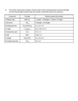 Chemistry Lab Activity Identifying Elements Mixtures And Compounds