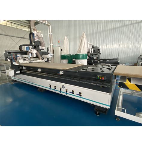 What Is CNC Nesting Machine DWD MECHATRONICS