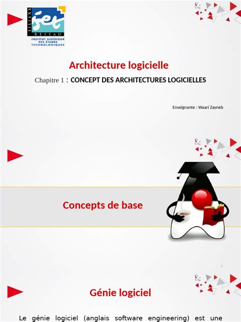 Chapitre 1 Architecture Logicielle Pdf Architecture De Logiciel