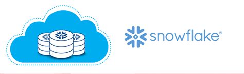 Passing Variables Between Snowflake Tasks Systemsetreturnvalue