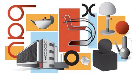 Dezeens Guide To Bauhaus Architecture And Design