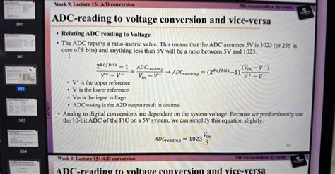 Solved Calculate The Adc Reading Of A 3 V Input On A 4 Bit