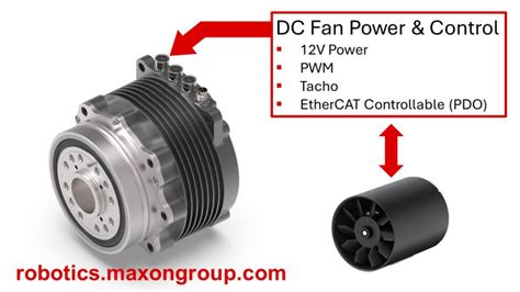 Atul Bhardwaj On Linkedin Enhanced Power And Features