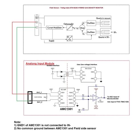 AMC AMC For Isolated To MA Current Measurement Differential Input Amplifiers