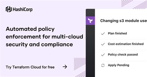 Hashicorp Terraform Helps Organizations Improve Productivity Reduce Risk And Increase Business