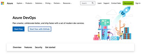 Setting Up Your First Azure Devops Project By Subhasmitadas Medium