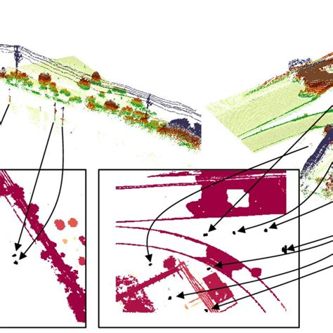 An Example Of Result After Running Dbscan Clustering Download