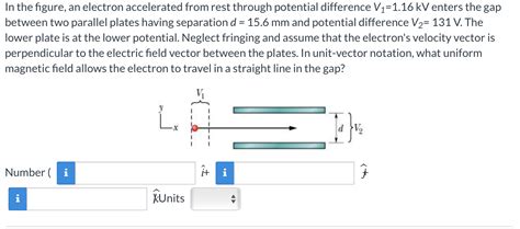Solved In The Figure An Electron Accelerated From Rest