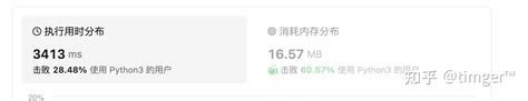 leetcode 力扣 hot100 之 最长回文子串 知乎