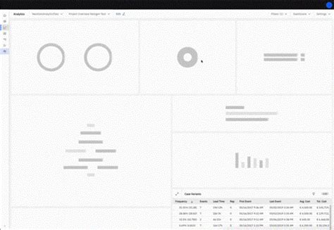 Introducing Ibm Process Mining 1 14 3