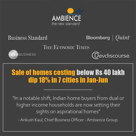 Sumit Chakraborty Posted On Linkedin