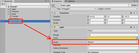 Optimize Your Games In Unity The Ultimate Guide