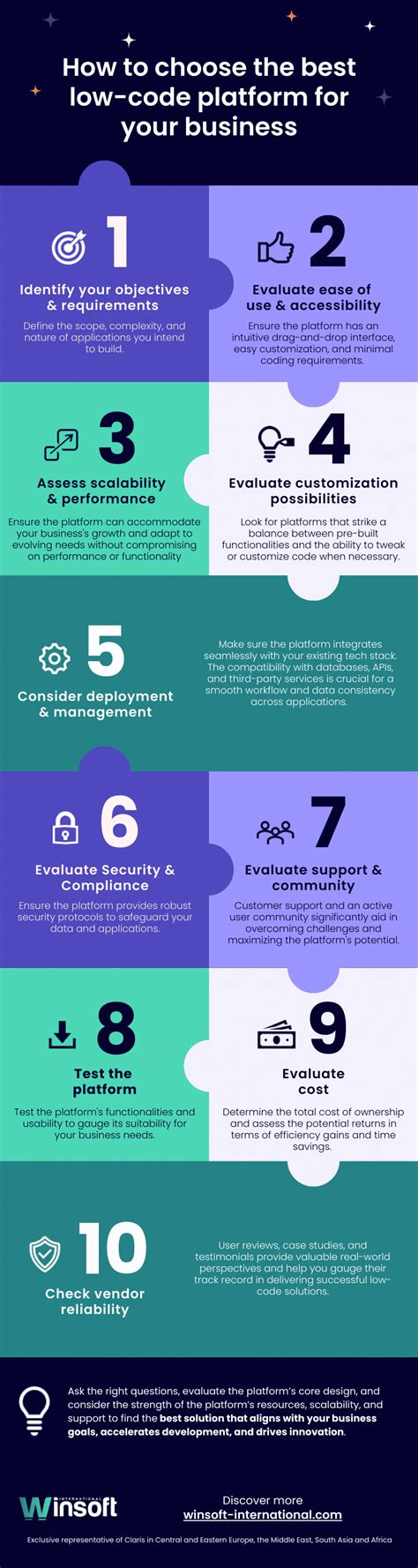 How To Choose The Best Low Code Platform For Your Business Winsoft