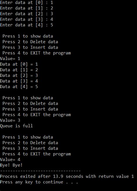 C Program Of Circular Queue Program Nerd