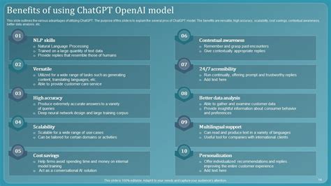 Top Chatbot PowerPoint Presentation Templates In