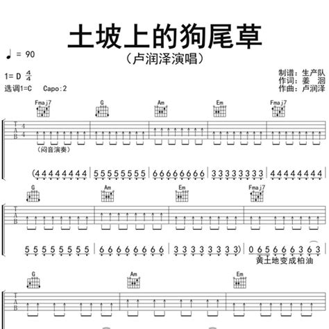 生日祝福歌吉他谱 格格 C调指法版吉他弹唱伴奏谱 吉他堂