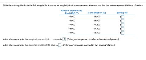 solved fill in the missing blanks in the following table