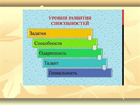 Развитие творческих способностей учащихся в условиях олимпиадного движения презентация онлайн