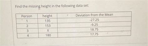 Solved Find The Missing Height In The Following Data Set Chegg
