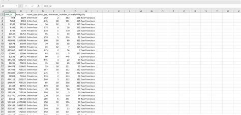 1 ﻿select The One Continuous Variable From The
