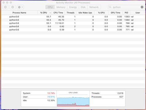 High Cpu Usage With Jedi And Mpls · Issue 12037 · Microsoftvscode