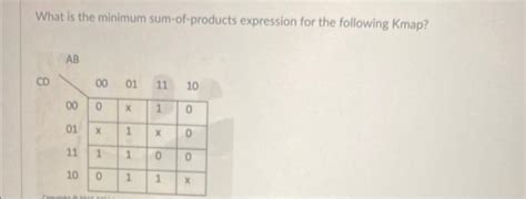 [solved] what is the minimum sum of products expression fo