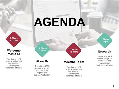 Aop Powerpoint Presentation Slides Presentation Graphics Presentation Powerpoint Example