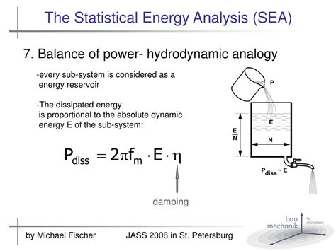 Ppt The Statistical Energy Analysis Sea Powerpoint Presentation