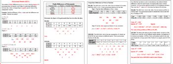 Finite Differences And Polynomial Models Notes Worksheet And Answer Key