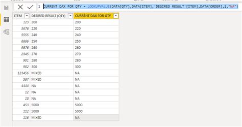 Lookupvalue With Unique Count Dax Microsoft Fabric Community