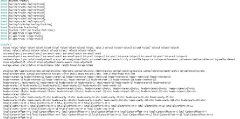 Netlogo Programming Language In Java Note In The Coding Section The Download Scientific