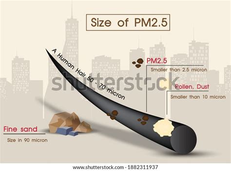 Particle Size Images Stock Photos Vectors Shutterstock