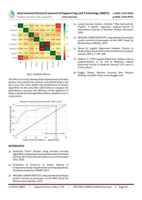 IRJET Titanic Survival Analysis Using Logistic Regression PDF