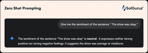 Ai Prompting Zero Shot One Shot Few Shot Guide