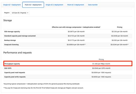 アップデート Amazon Fsx For Netapp Ontapの第二世代ファイルシステムがgaされました Developersio