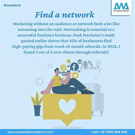 Ace Web Academy Hyderabad Home