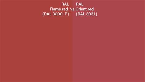 Ral Flame Red Vs Orient Red Side By Side Comparison
