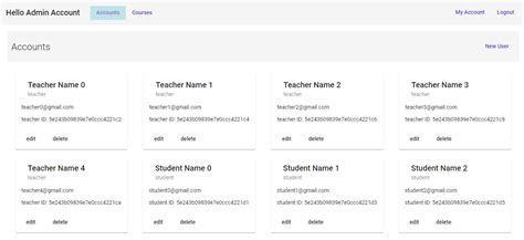 GitHub Mariosp E Class A Simple E Class Managment App Build With MEAN Stack