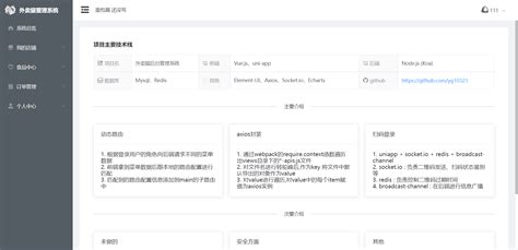 GitHub yg vue cms 外卖点餐系统 后台管理系统