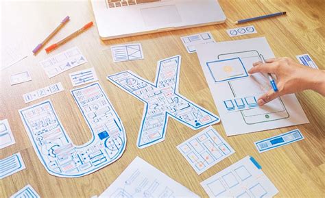 UX Design Process Steps Every Designer Should Take DesignRush