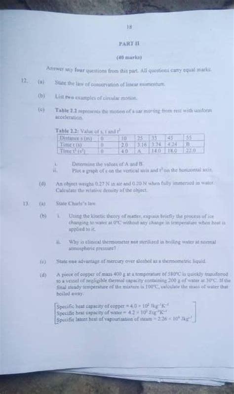 Neco 2024 Physics Questions And Answers Fastanswer Team