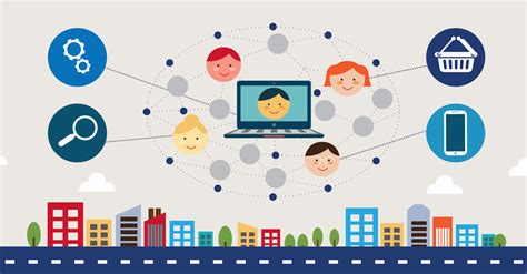 Using Salesforce In Enterprises Human Resource Management System