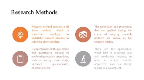 Research Method Vs Methodology Pptx
