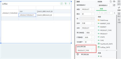 制作可视化报告 自由式表格 数据收起展开