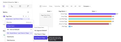Insights Mixpanel Docs