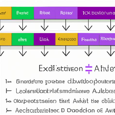 Введение в регулярные выражения в Php