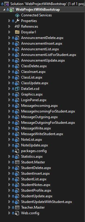 Aspdotnet Bootstrap Sql Webdevelopment Obs Projegeliştirme Programlama Salih D