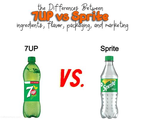 7up Vs Sprite Which One Is Right For You