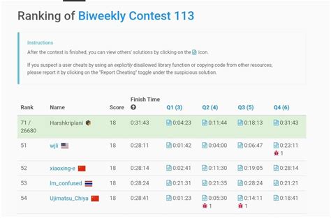 hello everyone harsh kriplani