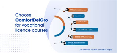 Bdvl With Us Keyword Comfortdelgrotaxi